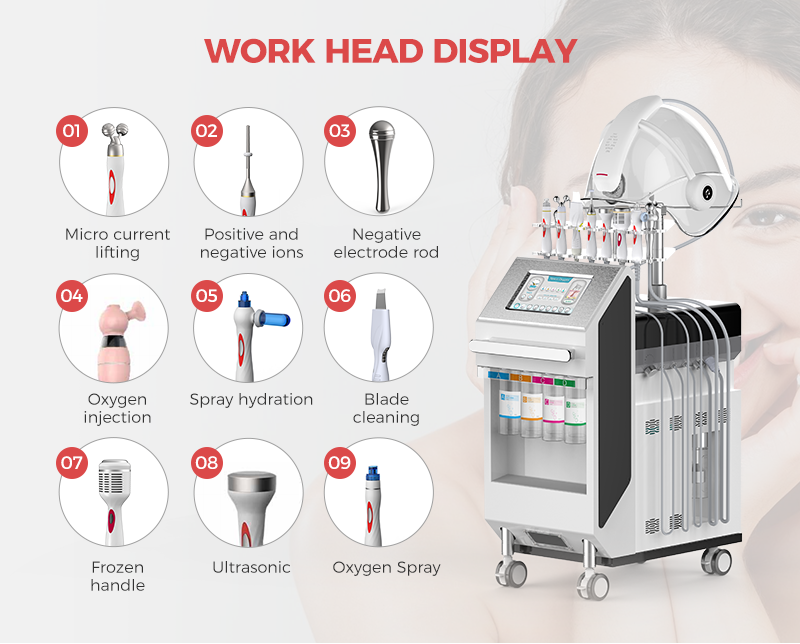 Deep Cleansing Face Water Oxygen Jet LED Mask Oxygen Spray Machine from ...