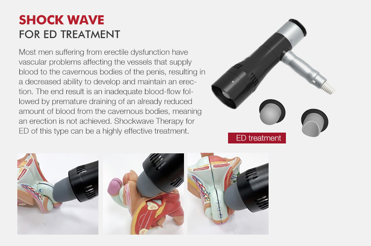 Vacuum Shockwave Therapy ED Treatment Physiotherapy Device Pain Relief ...