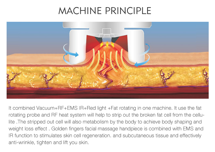 Weight Loss Rf EMS RV Finger IR Red Light Fat Rotating Butt Vacuum ...