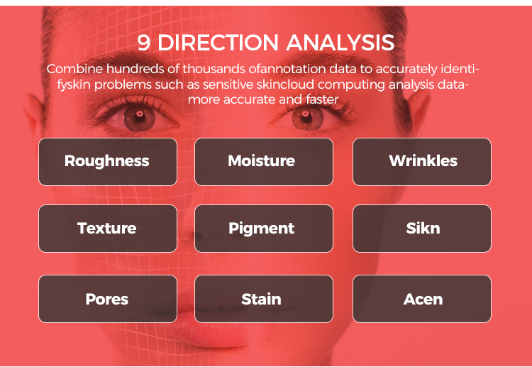AI Face Recognition Skin Tone Analyzer from China Manufacturer - Beauty ...