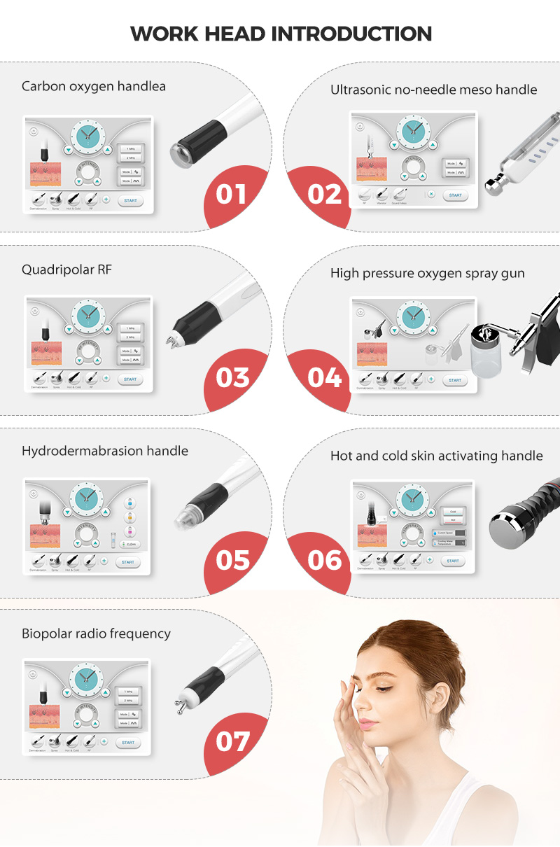 Carbon Oxygen Facial Dermabrasion Peel Oxygen Jet Face Clean Beauty ...