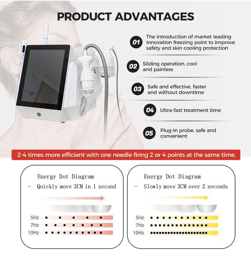 Smas Lifting Cooling Hifu Cool Hifu Ice Machine from China Manufacturer ...