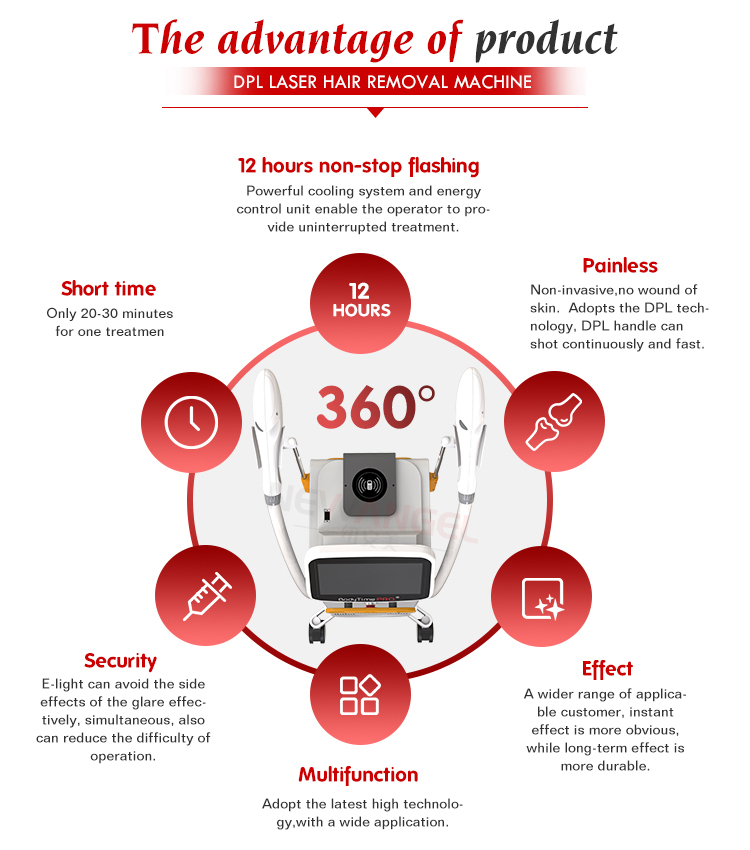 Dpl Laser Hair Removal Device Aesthetics Clinic Permanent Remove ...